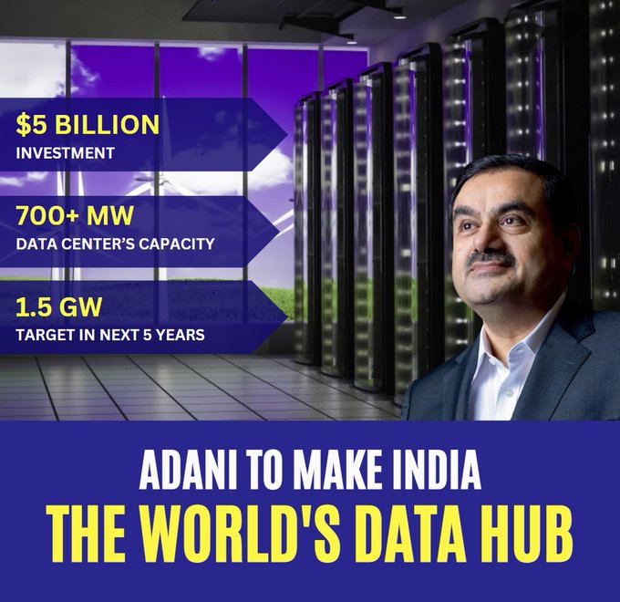 AdaniConneX: The Data Supernova Reshaping India’s Digital Universe ...